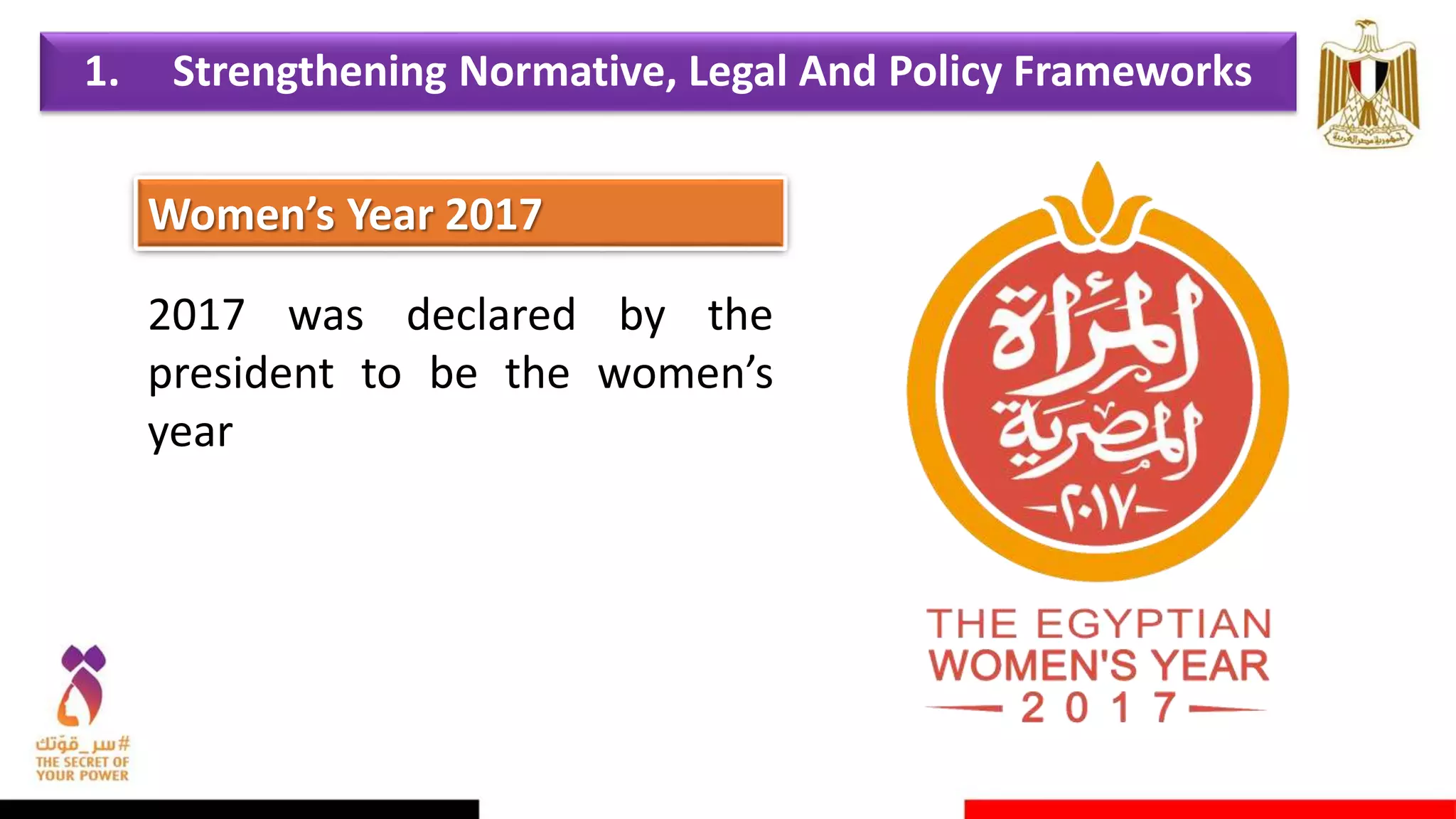 5a_Egypt Review sus development and women empowerment copy (1).pptx