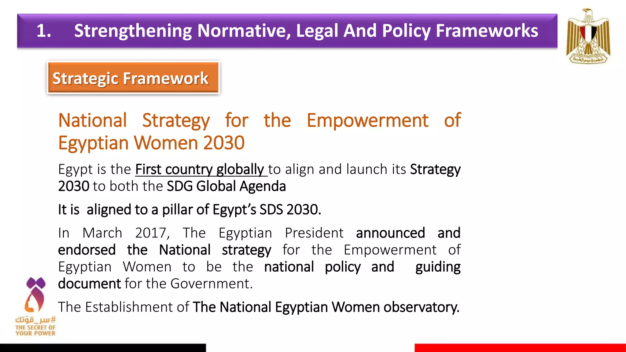5a_Egypt Review sus development and women empowerment copy (1).pptx