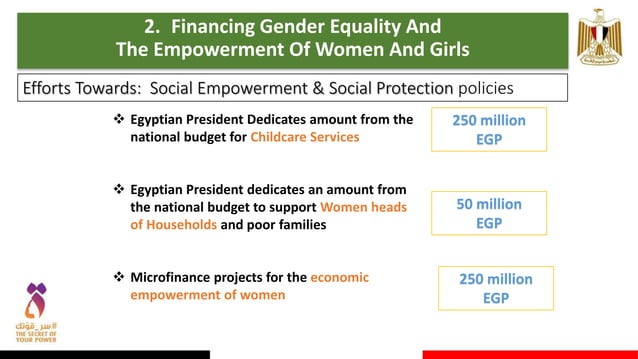 5a_Egypt Review sus development and women empowerment copy (1).pptx
