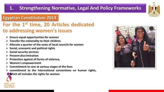 5a_Egypt Review sus development and women empowerment copy (1).pptx