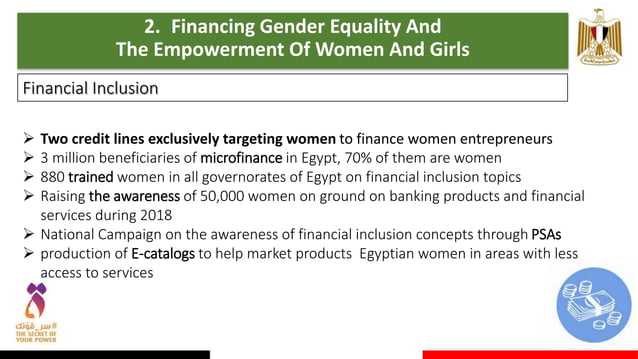 5a_Egypt Review sus development and women empowerment copy (1).pptx