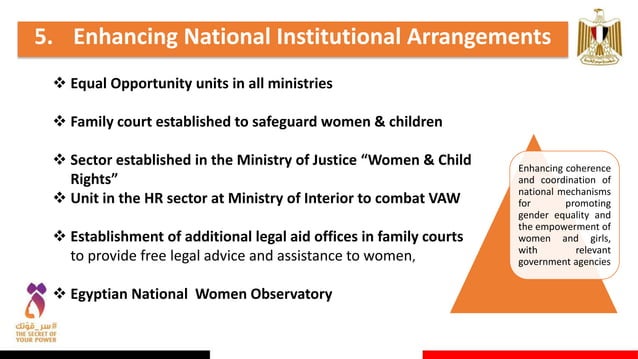 5a_Egypt Review sus development and women empowerment copy (1).pptx