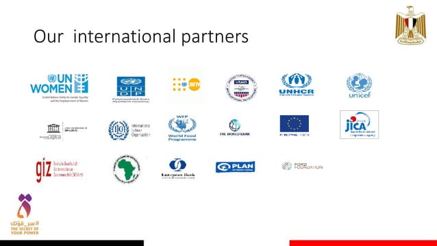 5a_Egypt Review sus development and women empowerment copy (1).pptx