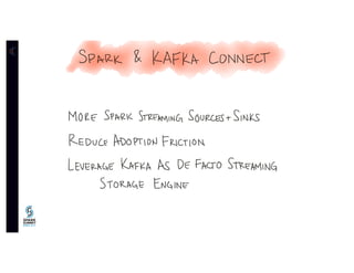 Building Realtime Data Pipelines with Kafka Connect and Spark Streaming: Spark Summit East Talk ...