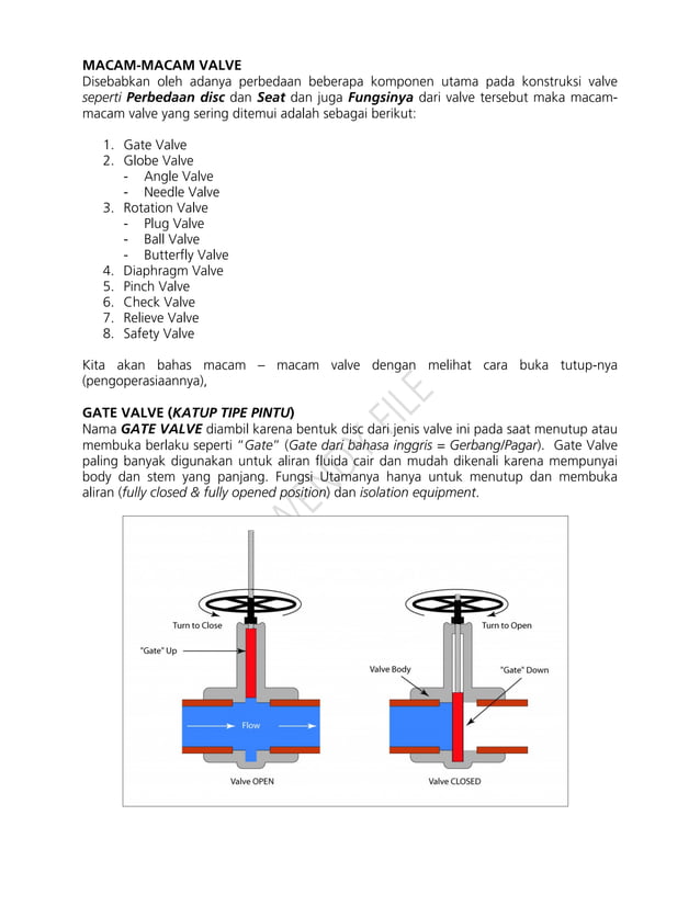 jenis valve part-1 | PDF