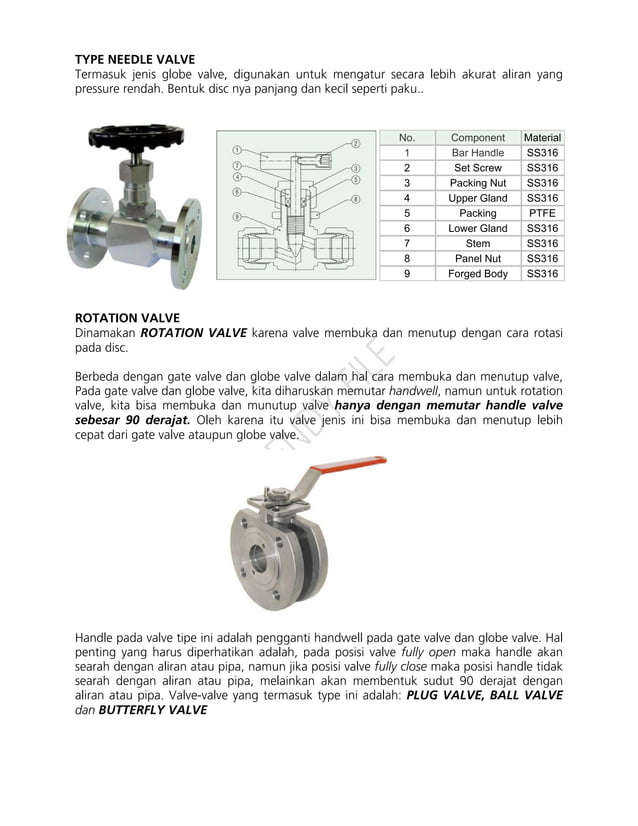 jenis valve part-1 | PDF