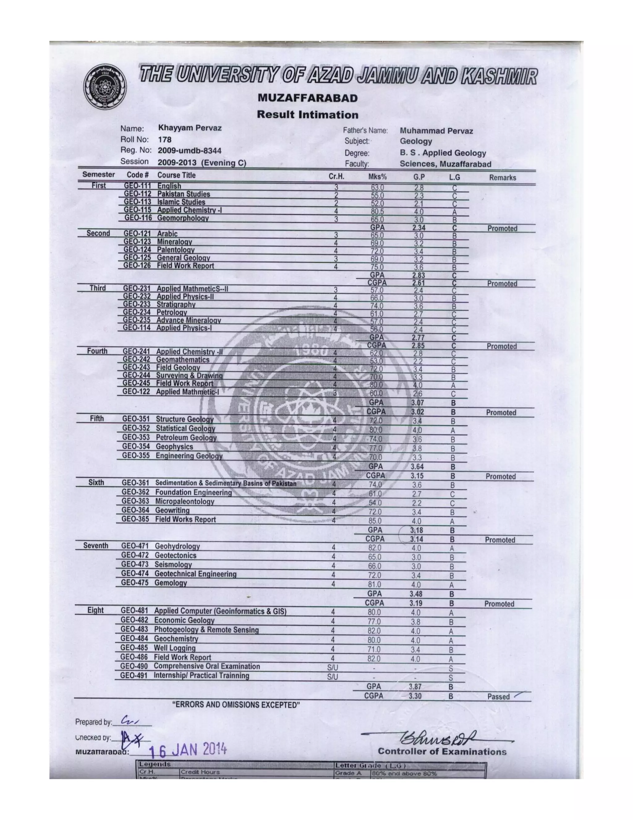 b.s transcript | PDF