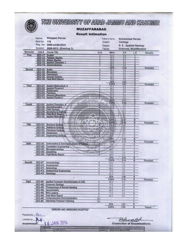 b.s transcript | PDF
