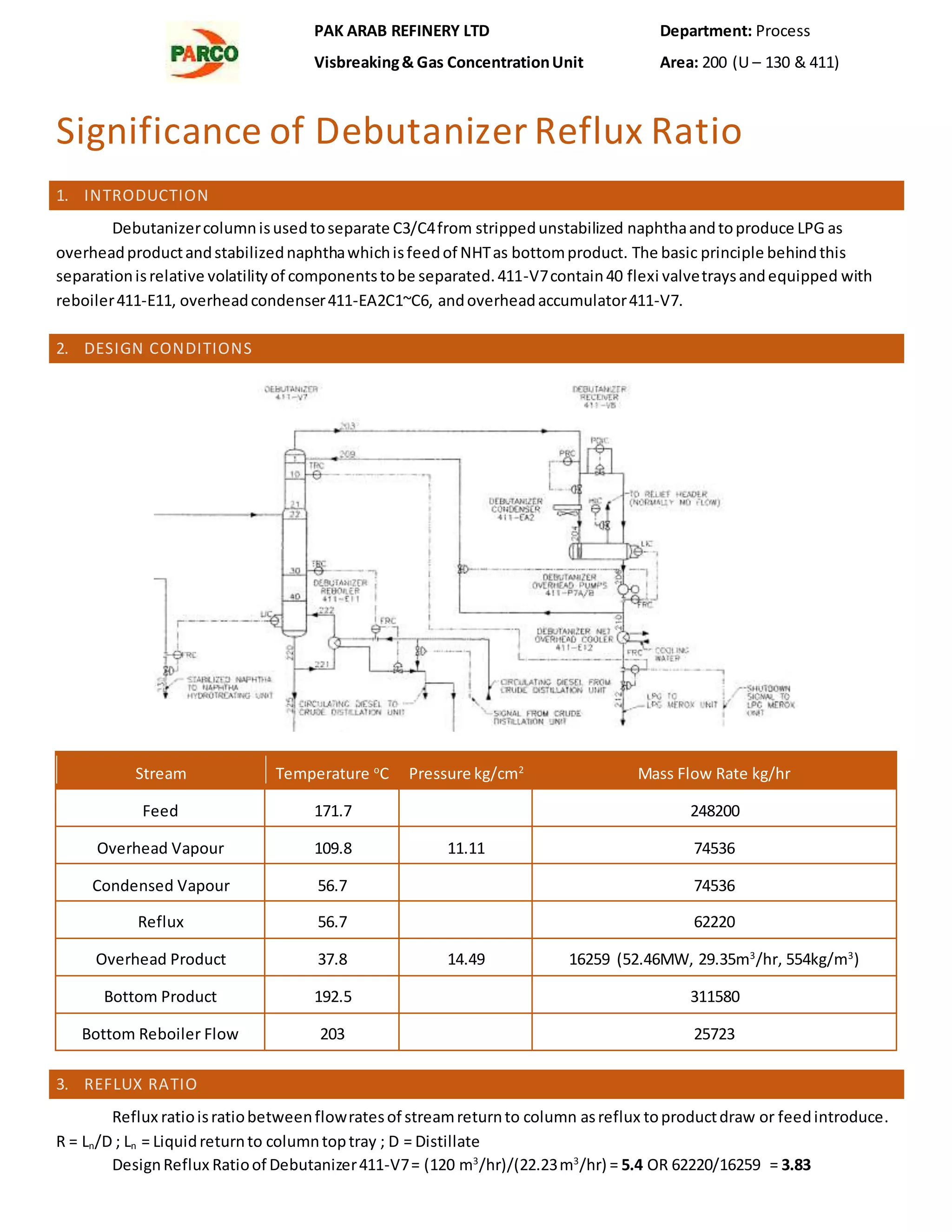 Significance of Debutanizer Reflux Ratio | PDF