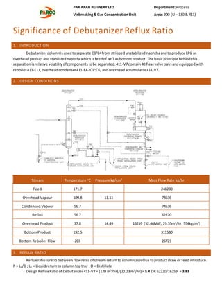 Significance of Debutanizer Reflux Ratio | PDF