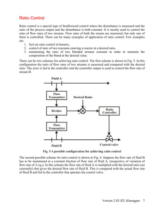 15_feedforward_and_ratio_cntrol | PDF