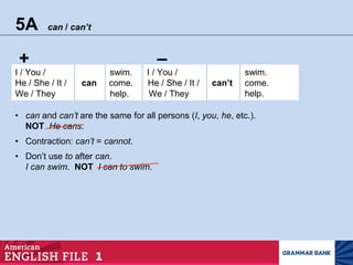 5A - Can/Can´t | PPT