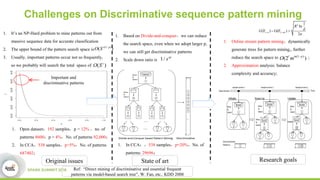 Huawei Advanced Data Science With Spark Streaming | PDF