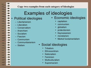 5a_ideologies.ppt