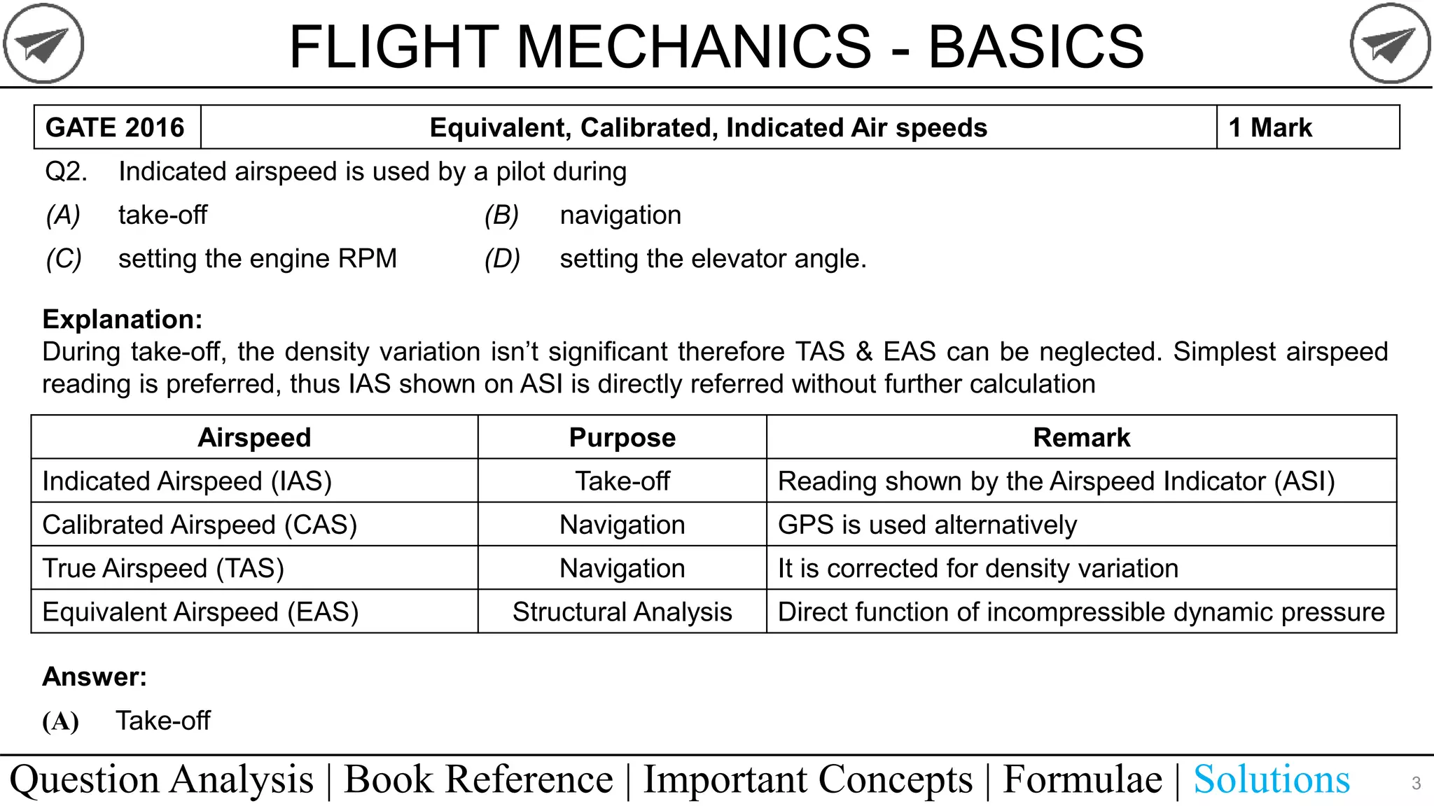 Airspeeds | Q & A | Question Analysis | Flight Mechanics | GATE ...