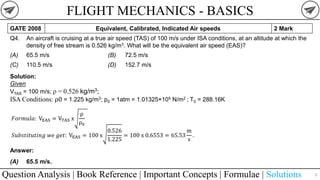 Airspeeds | Q & A | Question Analysis | Flight Mechanics | GATE ...