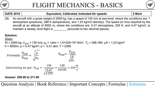 Airspeeds | Q & A | Question Analysis | Flight Mechanics | GATE ...
