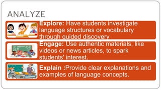 5A Lesson Plan focusing discovery and exploration .pptx