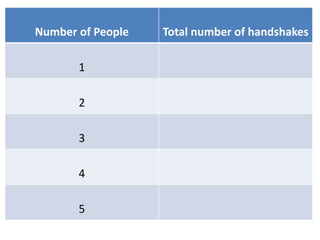 5) algebraic investigation | PPTX | Games and Puzzles | Hobbies & Interests