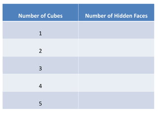 5) algebraic investigation | PPTX | Games and Puzzles | Hobbies & Interests