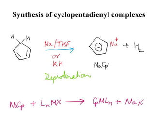 Metal cyclopentadiene complexes | PPT