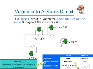 5 ammeter and voltmeter | PPT