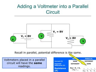 5 ammeter and voltmeter | PPT
