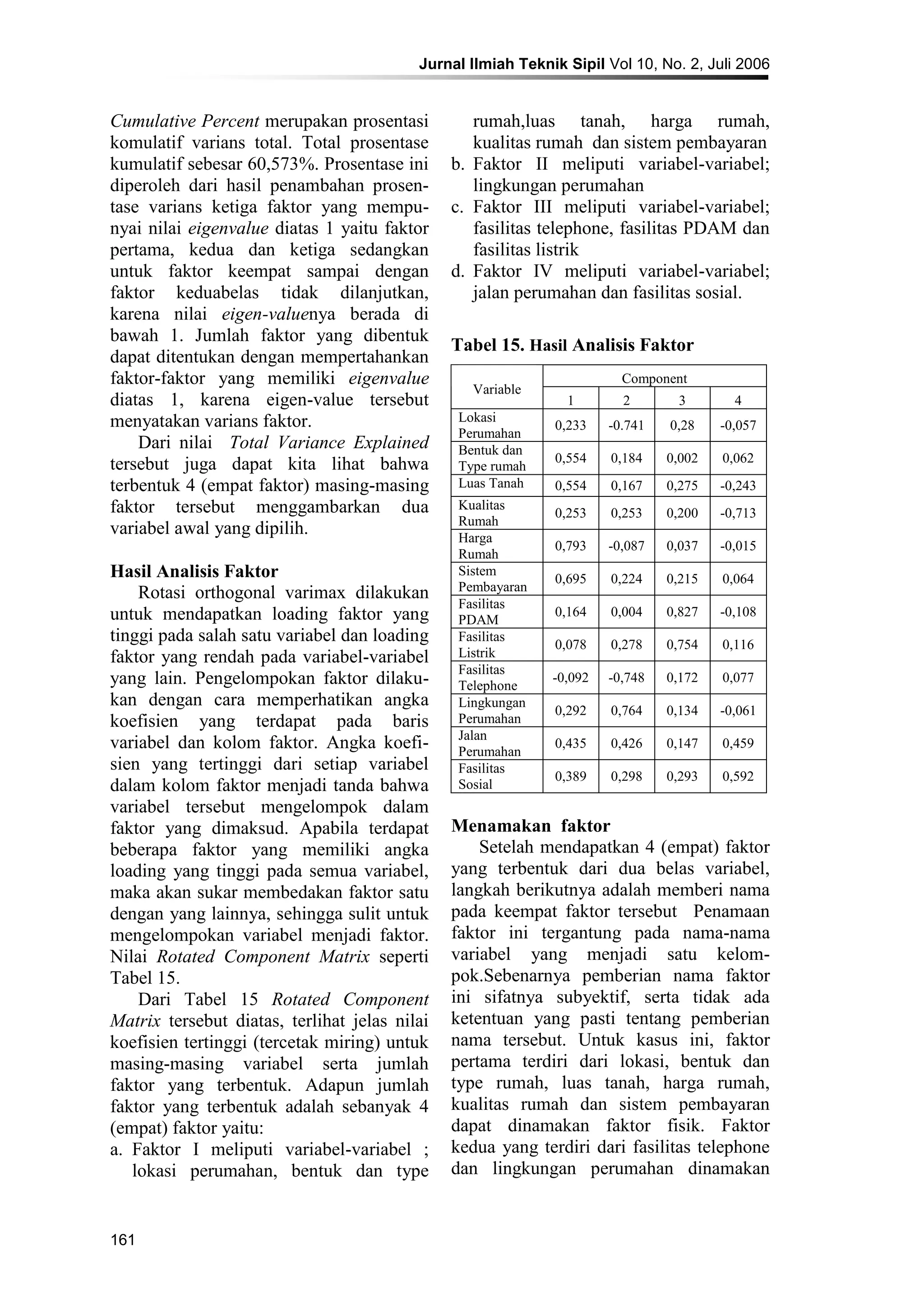 ANALISIS SIKAP KONSUMEN RUMAH | PDF