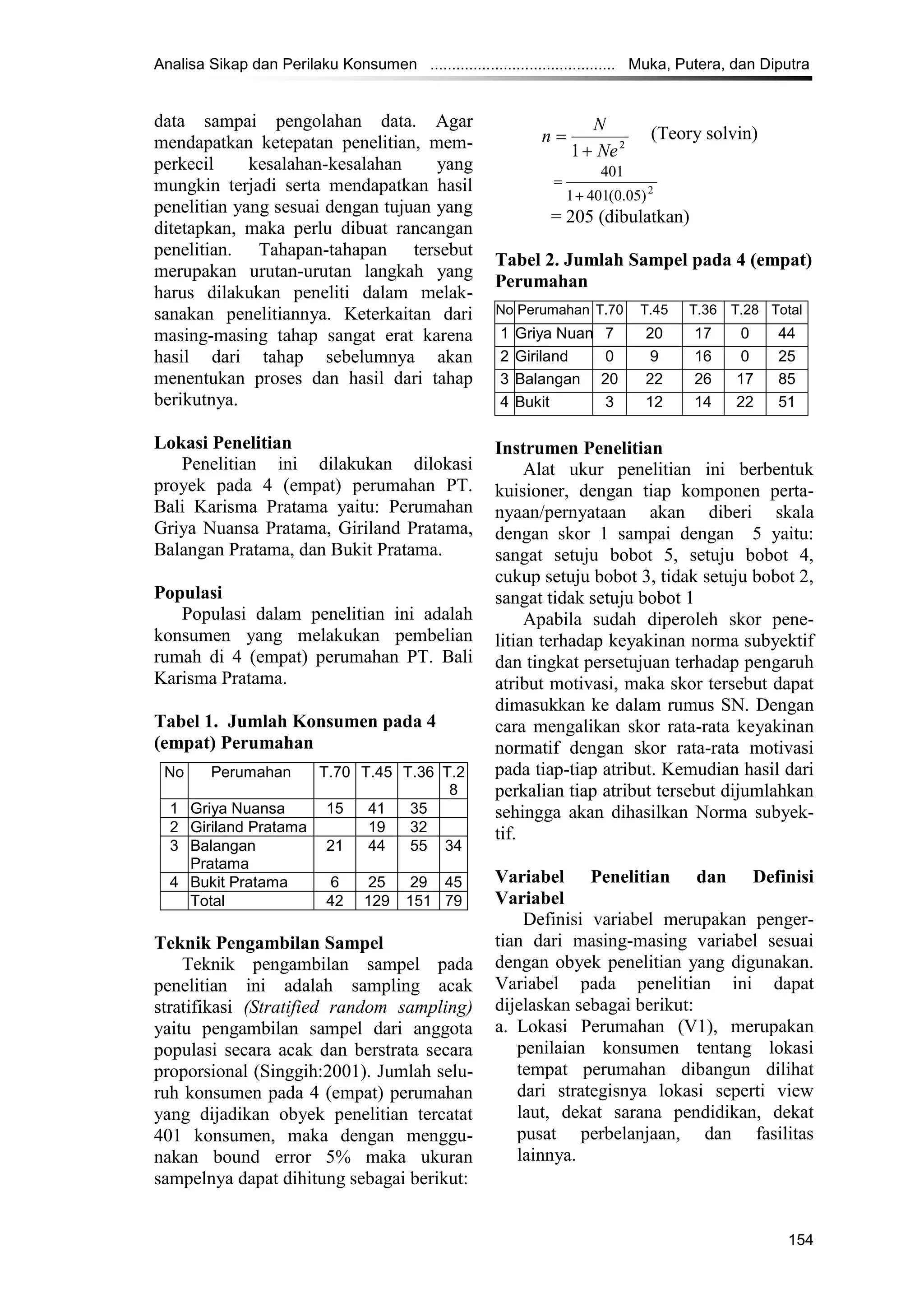 ANALISIS SIKAP KONSUMEN RUMAH | PDF