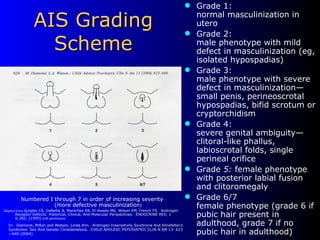 5 Androgen Insensitivity | PPT | Free download