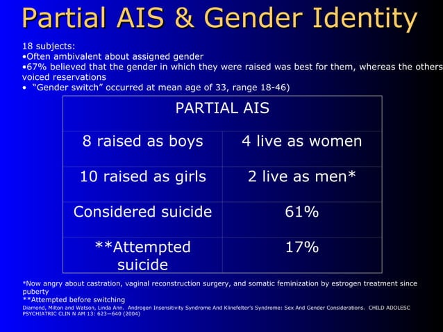 5 Androgen Insensitivity | PPT