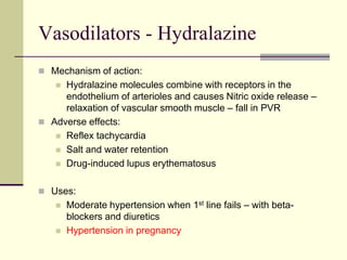 ANTI HYPERTENSIVE DRUG | PPT