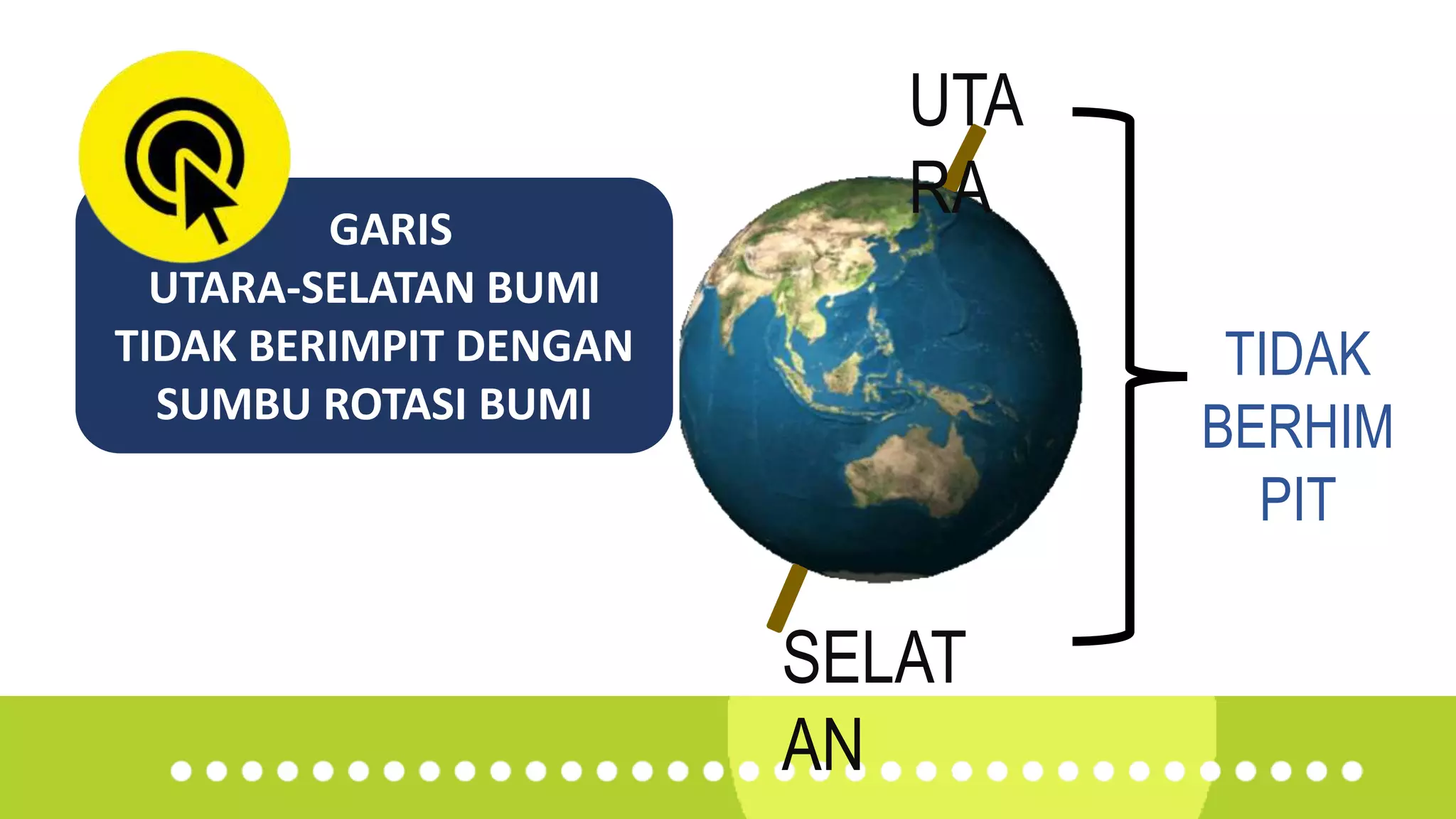 Mengenal rotasi Bumi | PPT