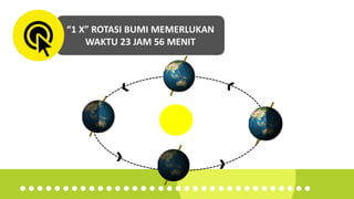 Mengenal rotasi Bumi | PPSX