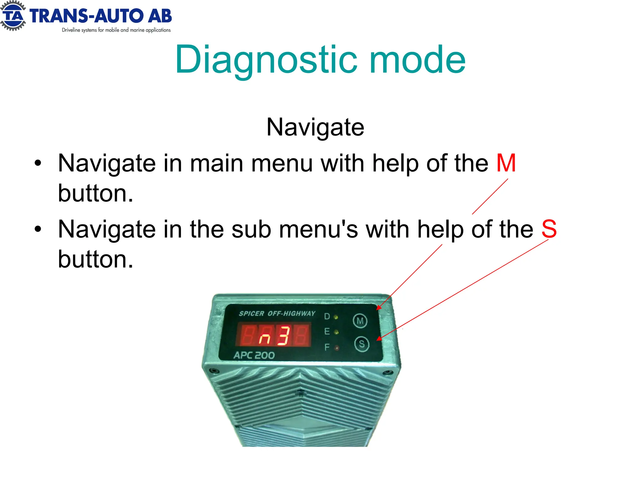 APC200 para empilhadeiras reach stacker Terex | PPT