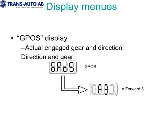 APC200 para empilhadeiras reach stacker Terex | PPT