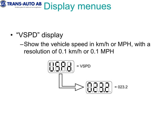 APC200 para empilhadeiras reach stacker Terex | PPT