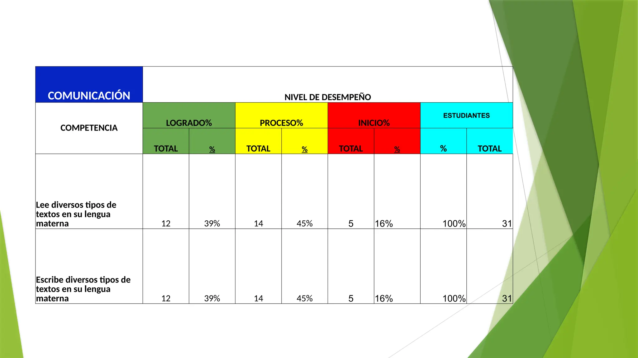 5A REFLEX PPFF EV DIAGNOST HCENEPA.pptx