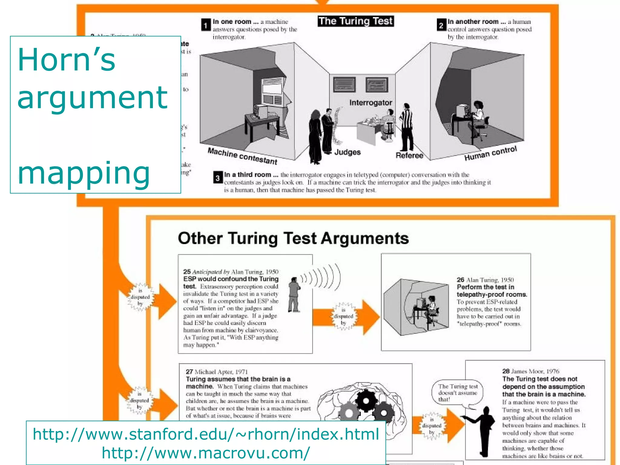09. Argument mapping | PPT