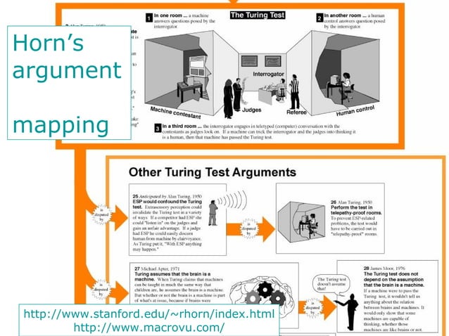 09. Argument mapping | PPT