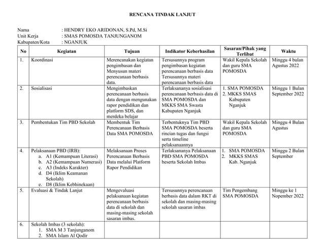 RTL Rapot Pendidikan.docx