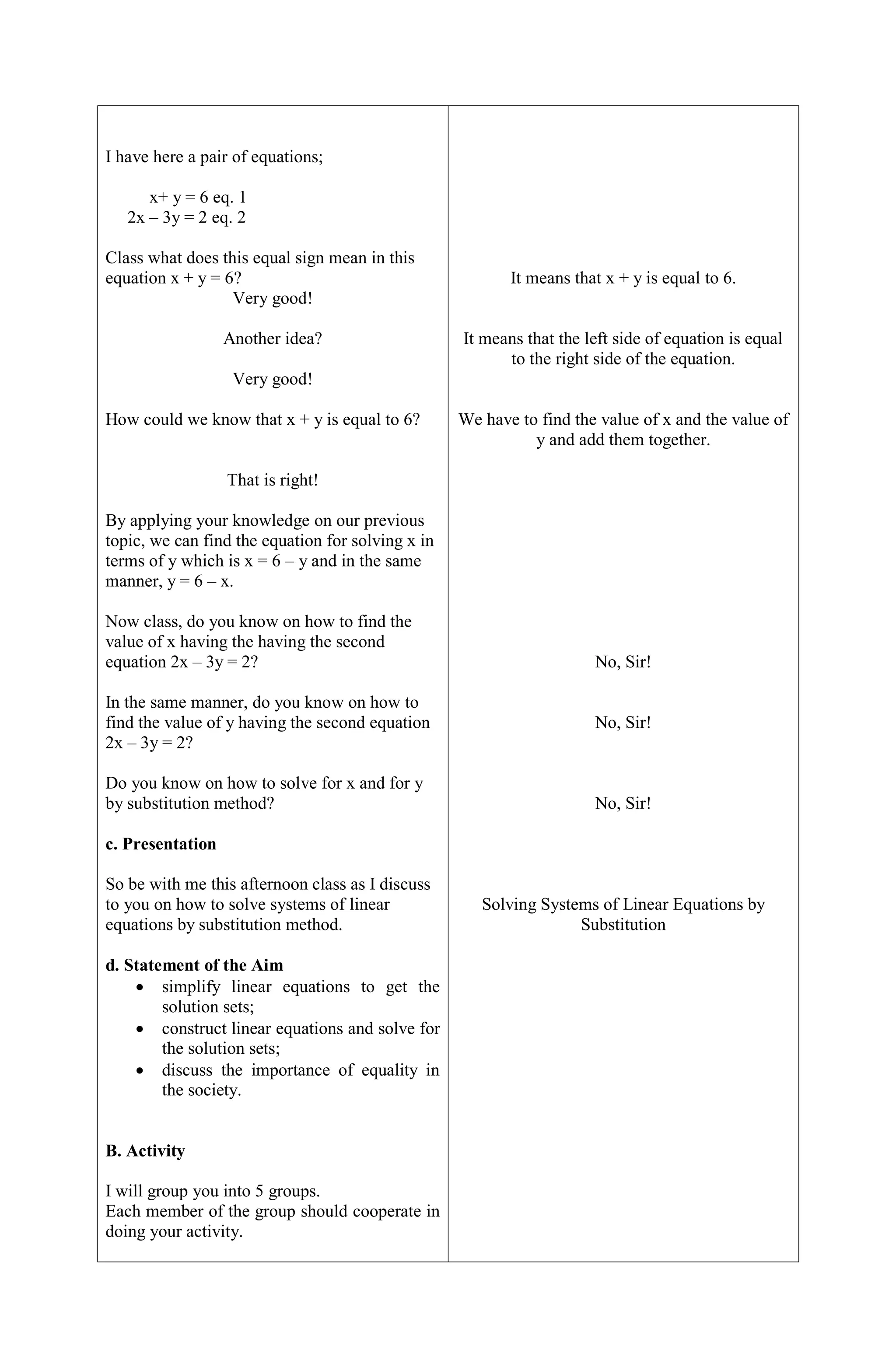 5As Method of Lesson Plan on Ssolving systems of linear equations in two variables by ...