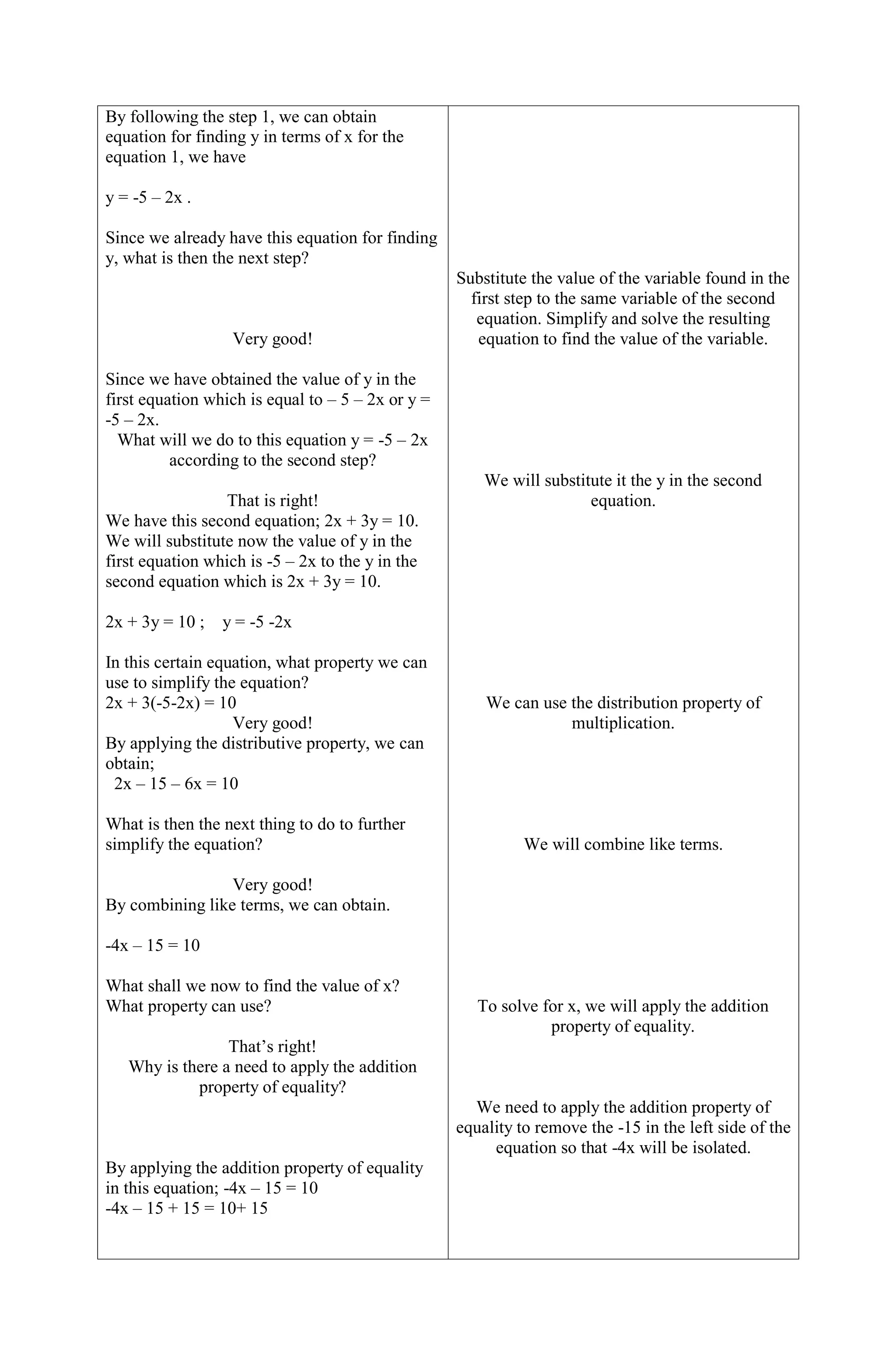5As Method of Lesson Plan on Ssolving systems of linear equations in two variables by ...
