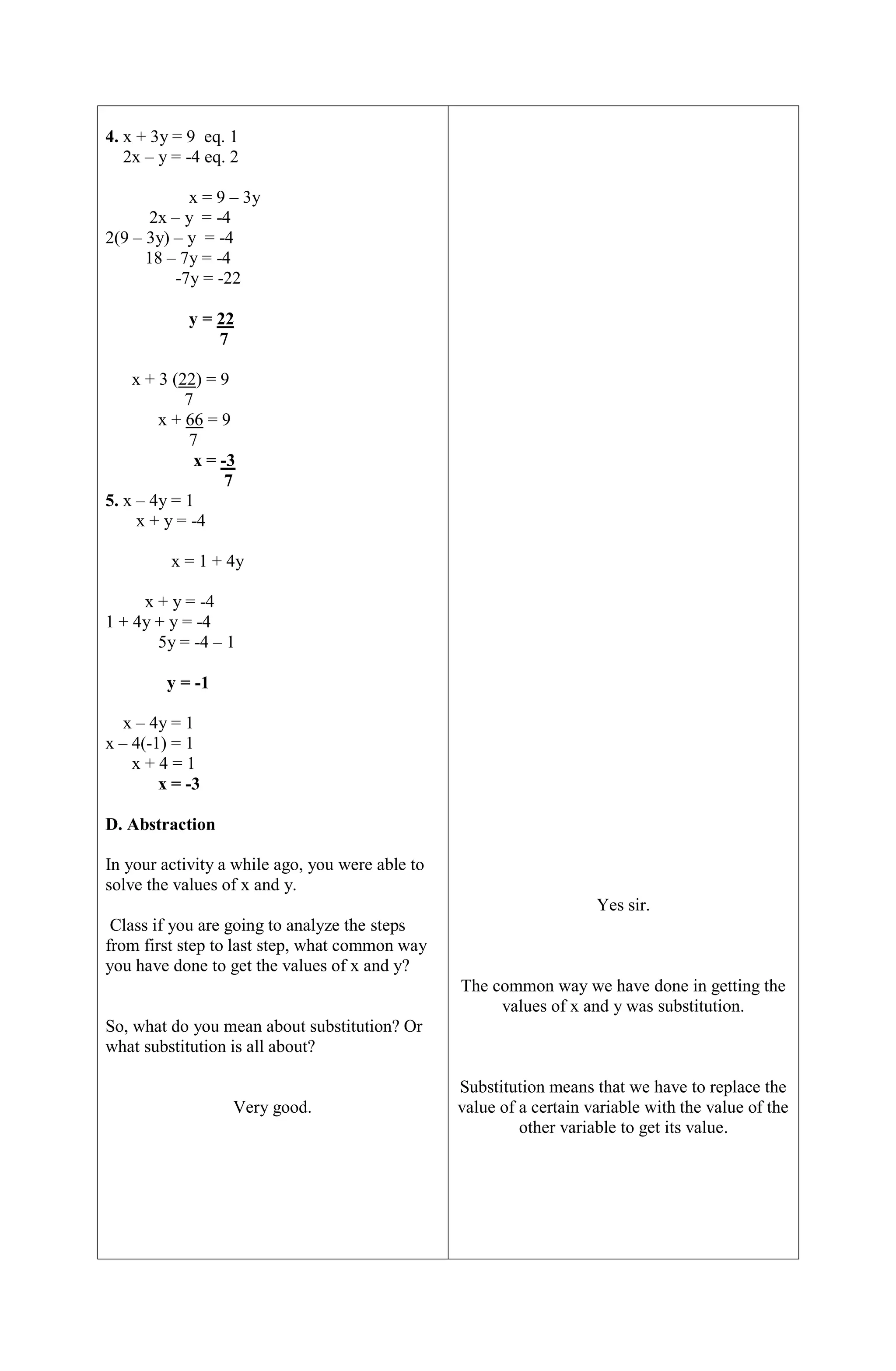5As Method of Lesson Plan on Ssolving systems of linear equations in two variables by ...