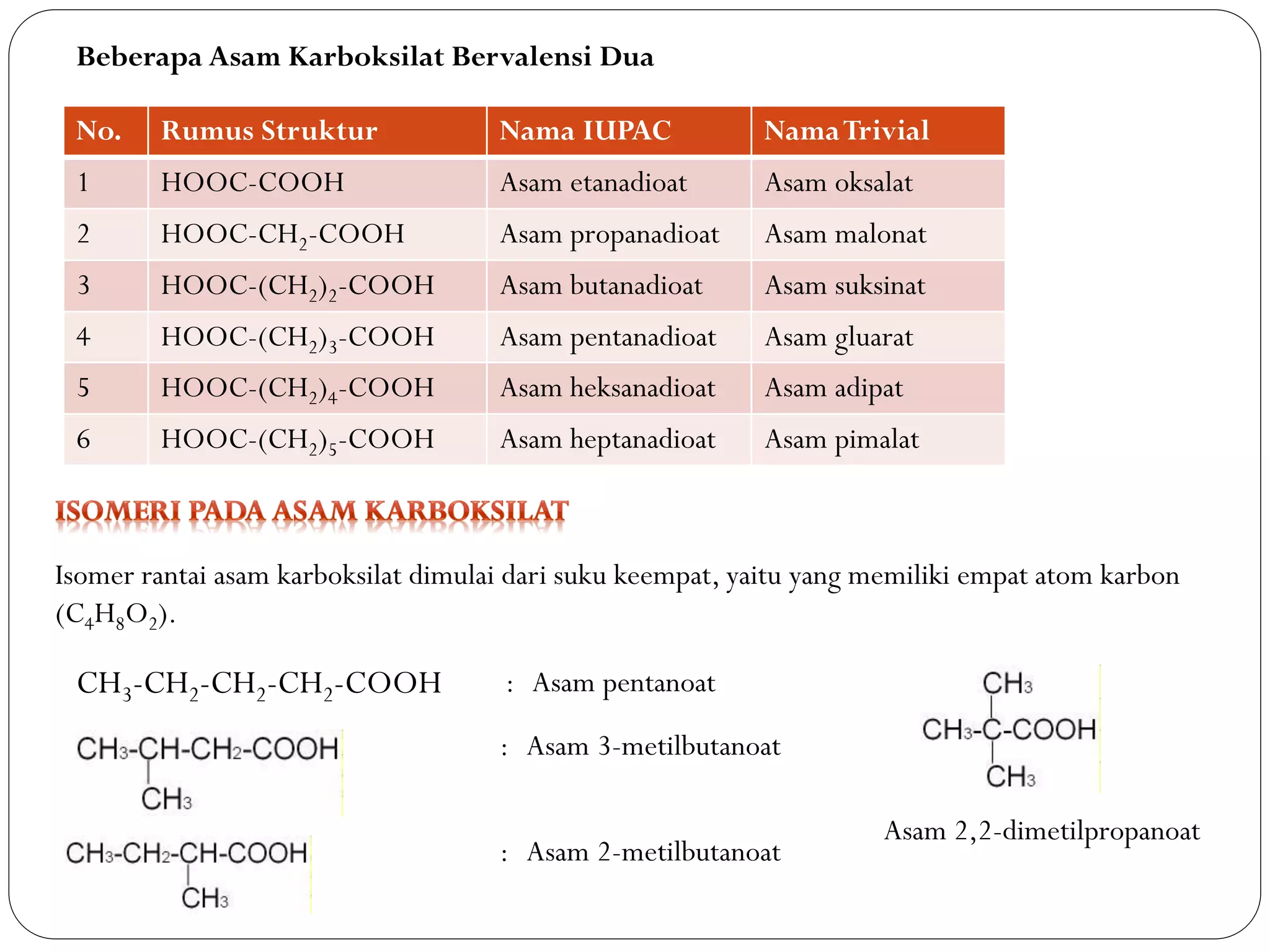 5asam-karboksilat-ester.pdf