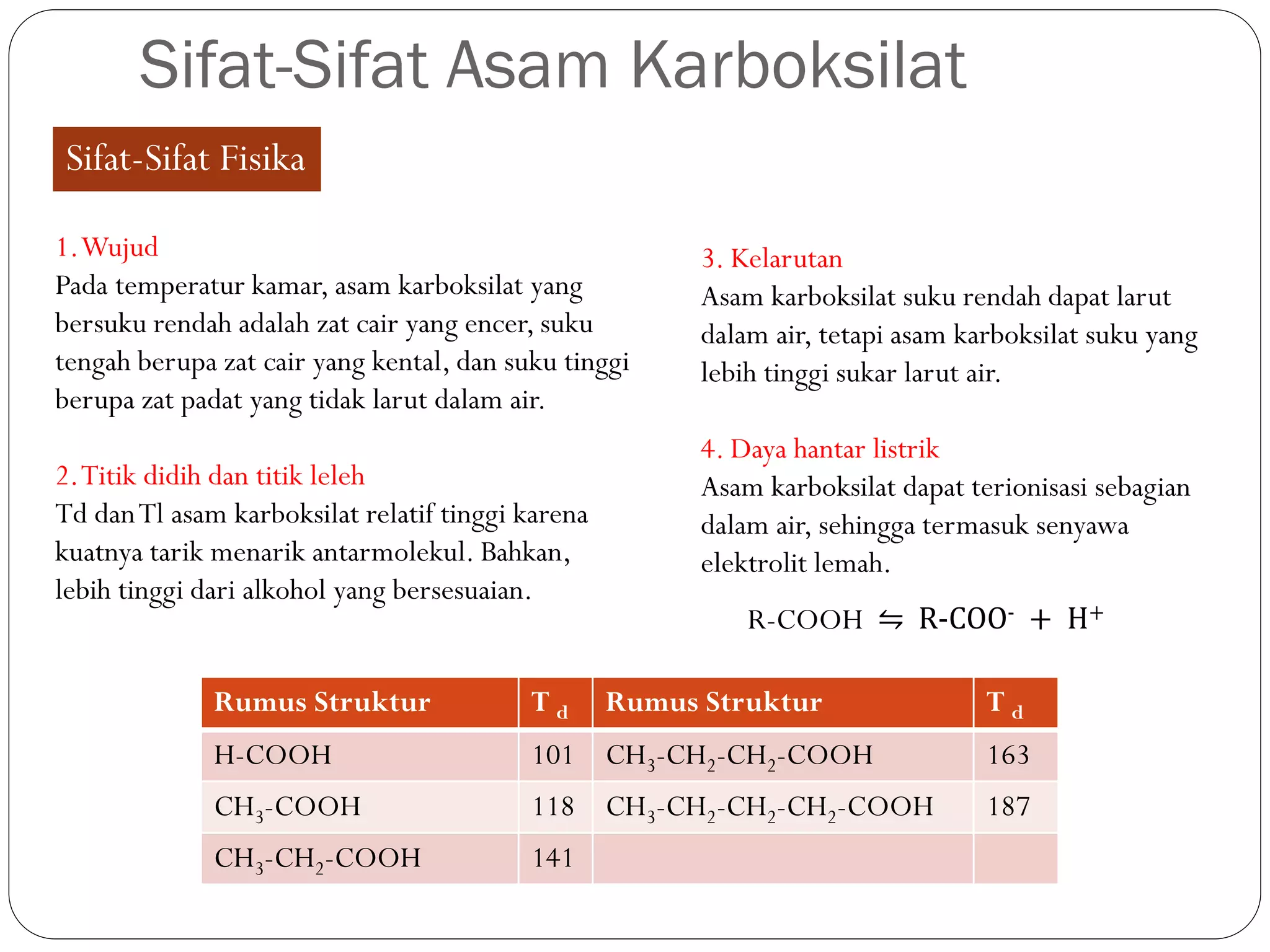 5asam-karboksilat-ester.pdf