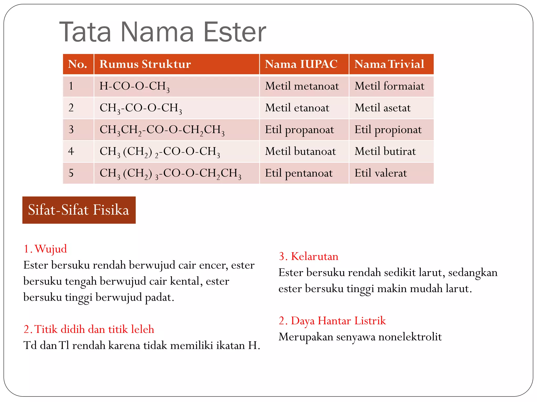 5asam-karboksilat-ester.pdf
