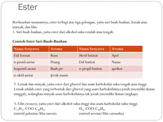 5asam-karboksilat-ester.pdf