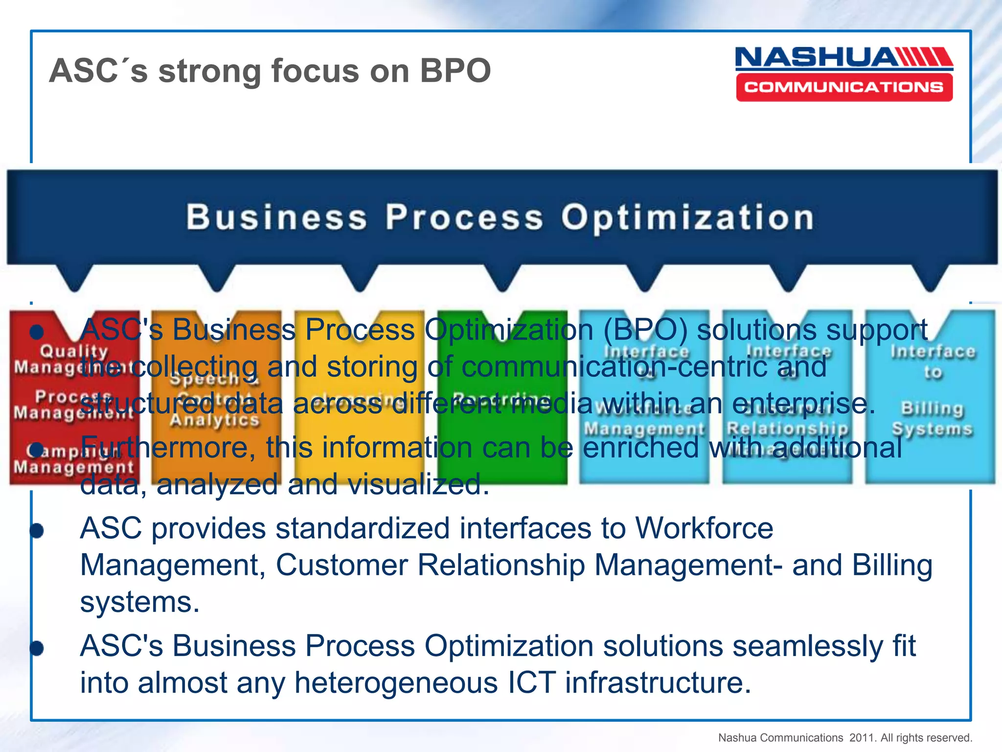 ASC Communication Recording Solution | PPTX