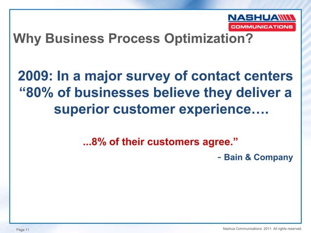 ASC Communication Recording Solution | PPT